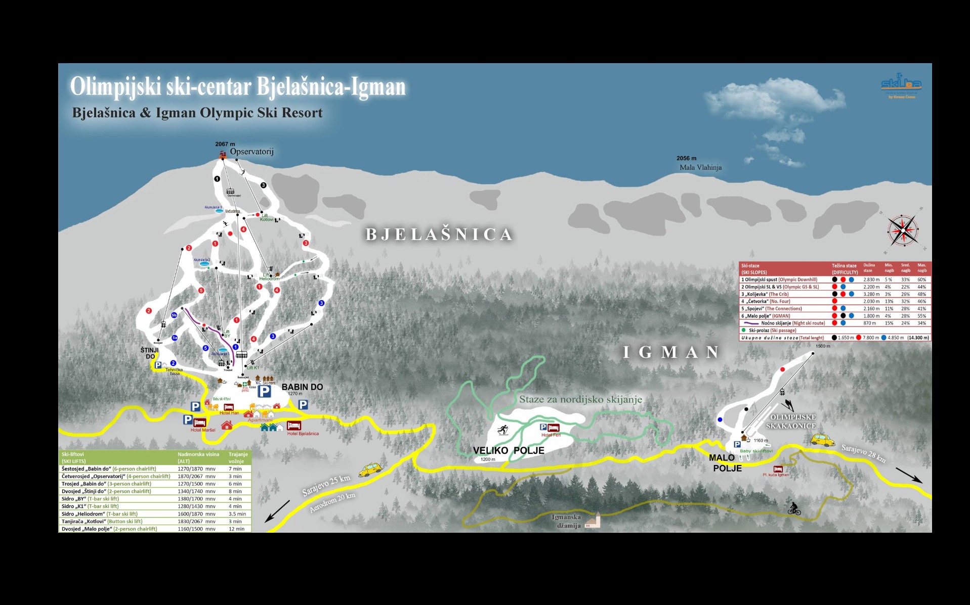 BERGFEX: Plano de pista Babin Do / Bjelašnica - Mapa panorámico Babin ...