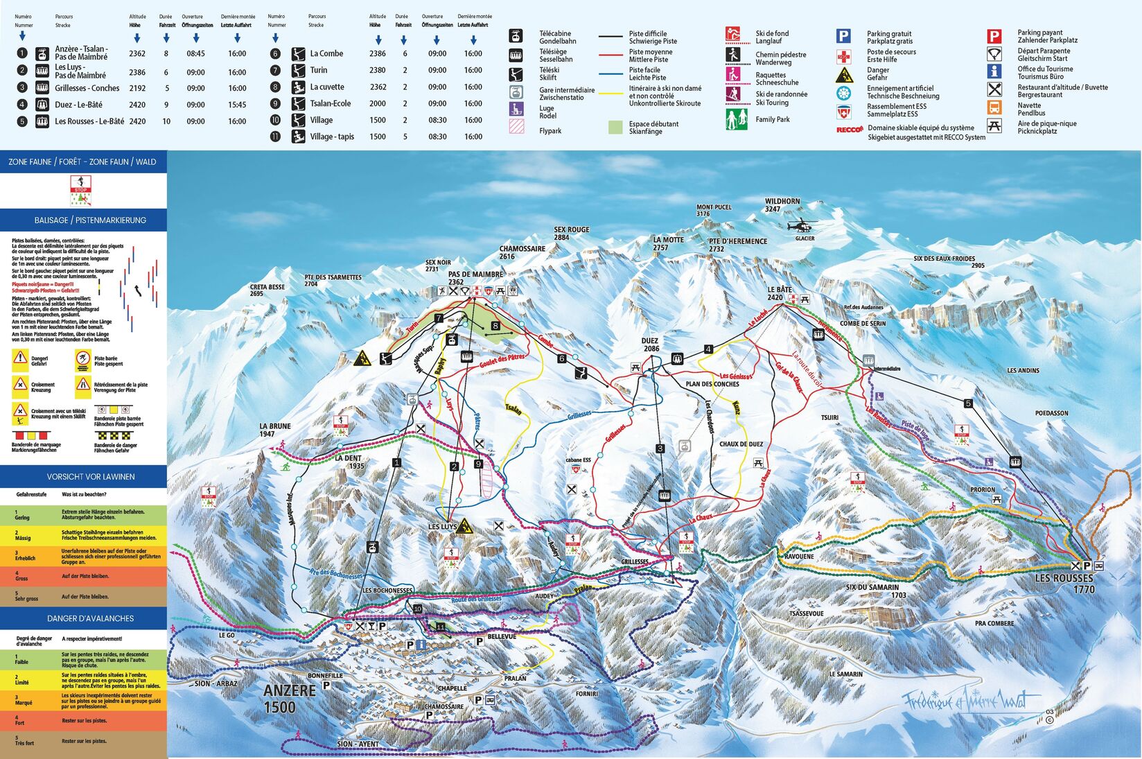 BERGFEX: Skigebiet Anzère - Skiurlaub Anzère