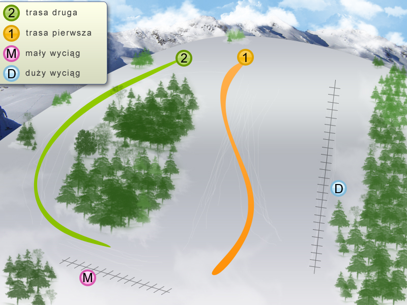BERGFEX: Skigebiet Ostra Góra - Skiurlaub Ostra Góra