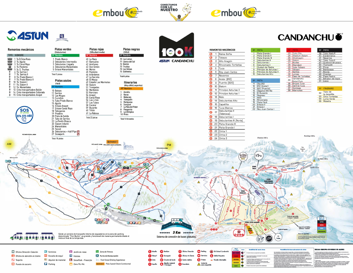 BERGFEX: Plano de pista Astún - Mapa panorámico Astún - Mapa Astún