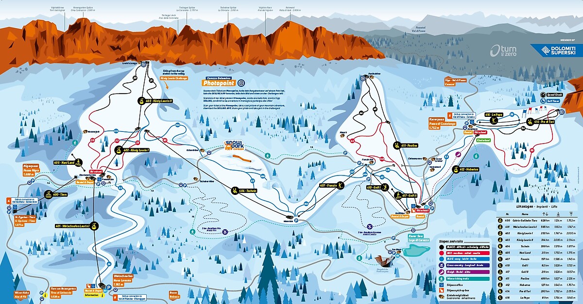 BERGFEX: Ski resort Carezza - Karersee - Rosengarten - Skiing holiday ...