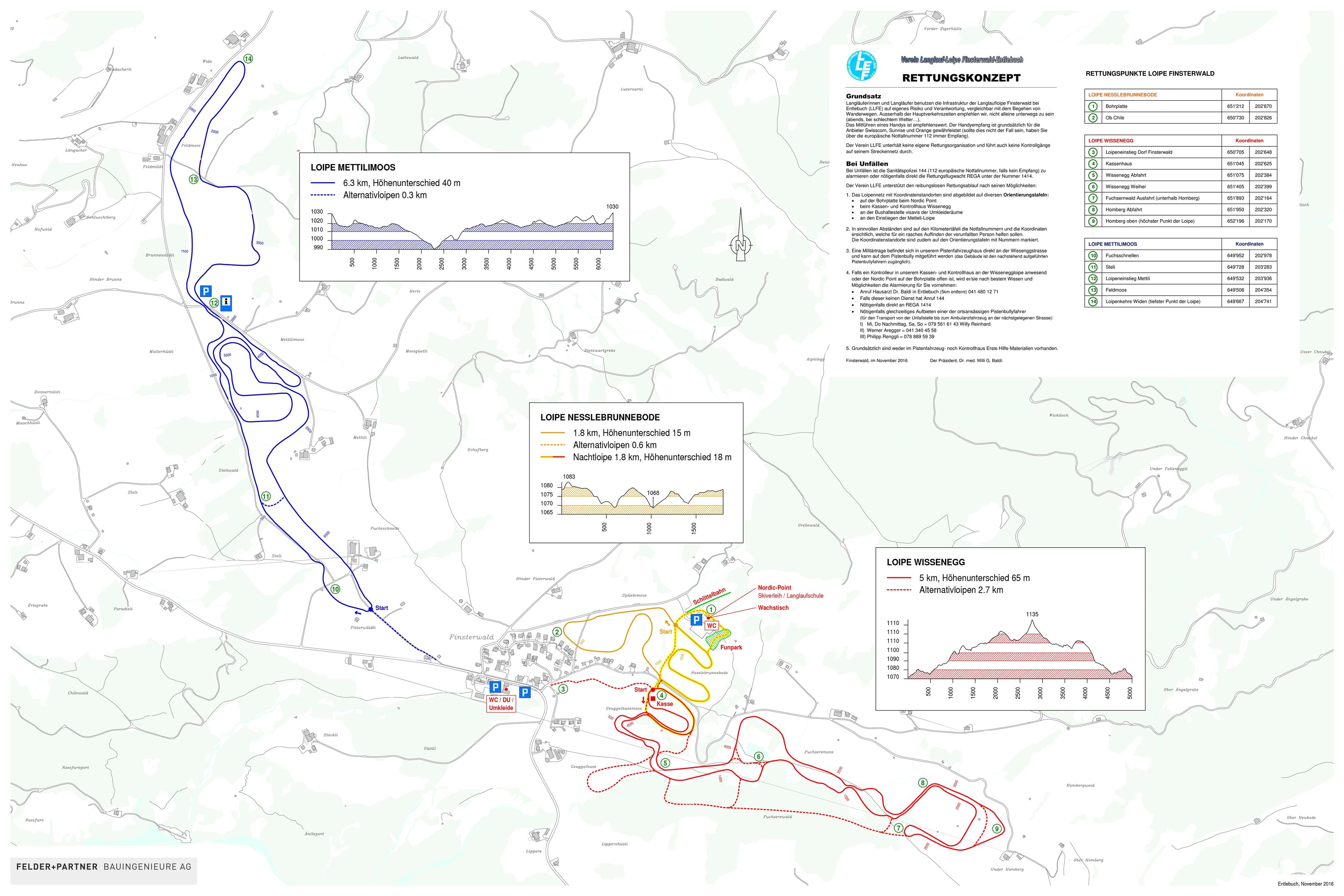 BERGFEX: Loipenplan Finsterwald: Langlaufen Finsterwald